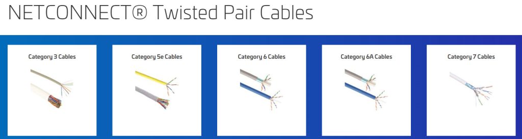 Kabel Ethernet AMP NetConnect - PT. Cahaya Trimega Solusindo